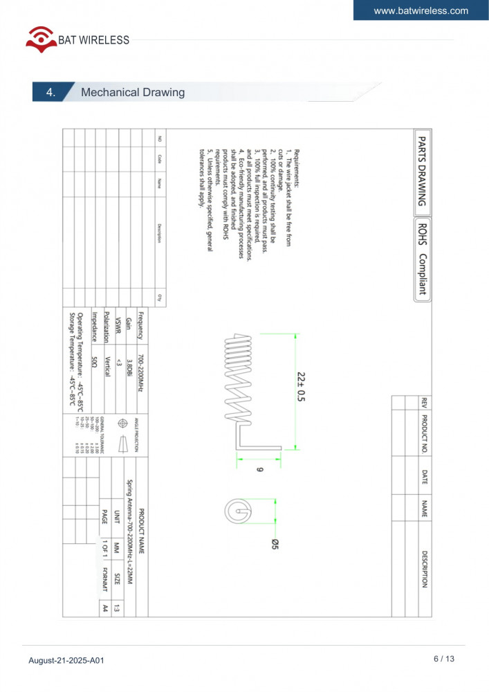 BW3GRSNX32-5W9 datasheet page 6