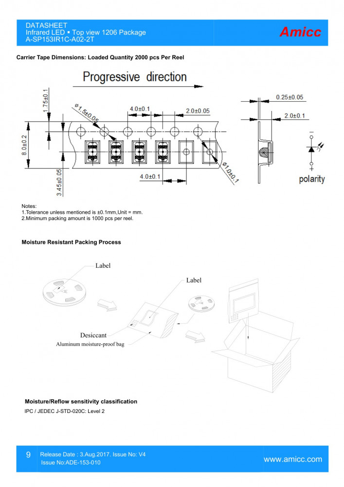 A-SP153IR1C-A02-2T datasheet page 9