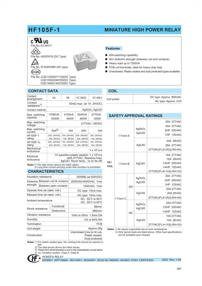 HF105F-1 datasheet page 1