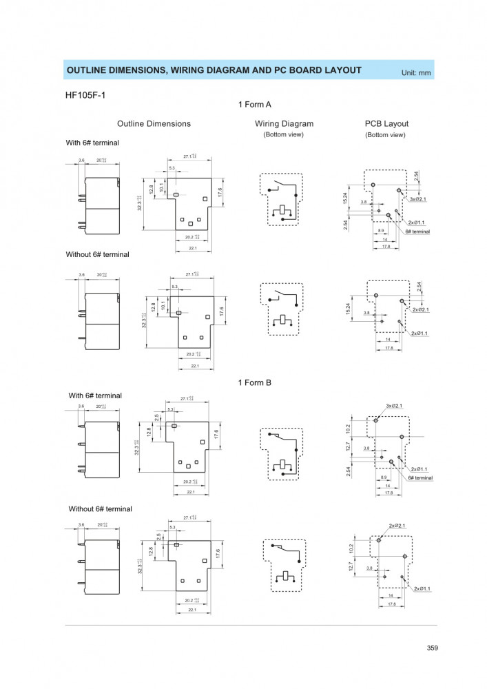 HF105F-1 datasheet page 3