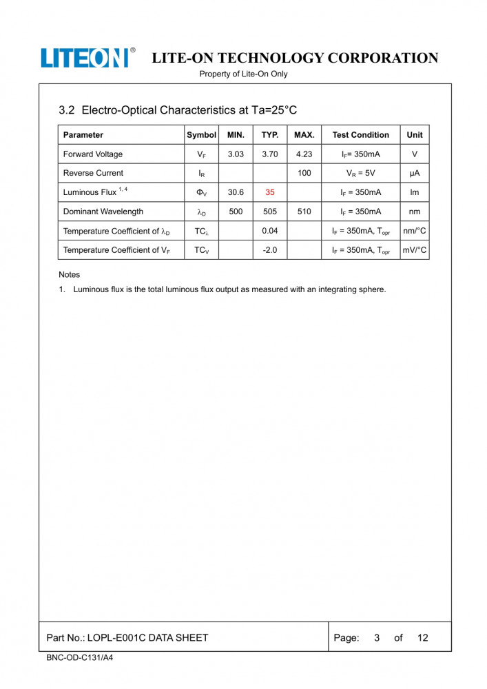 LOPL-E001C datasheet page 3