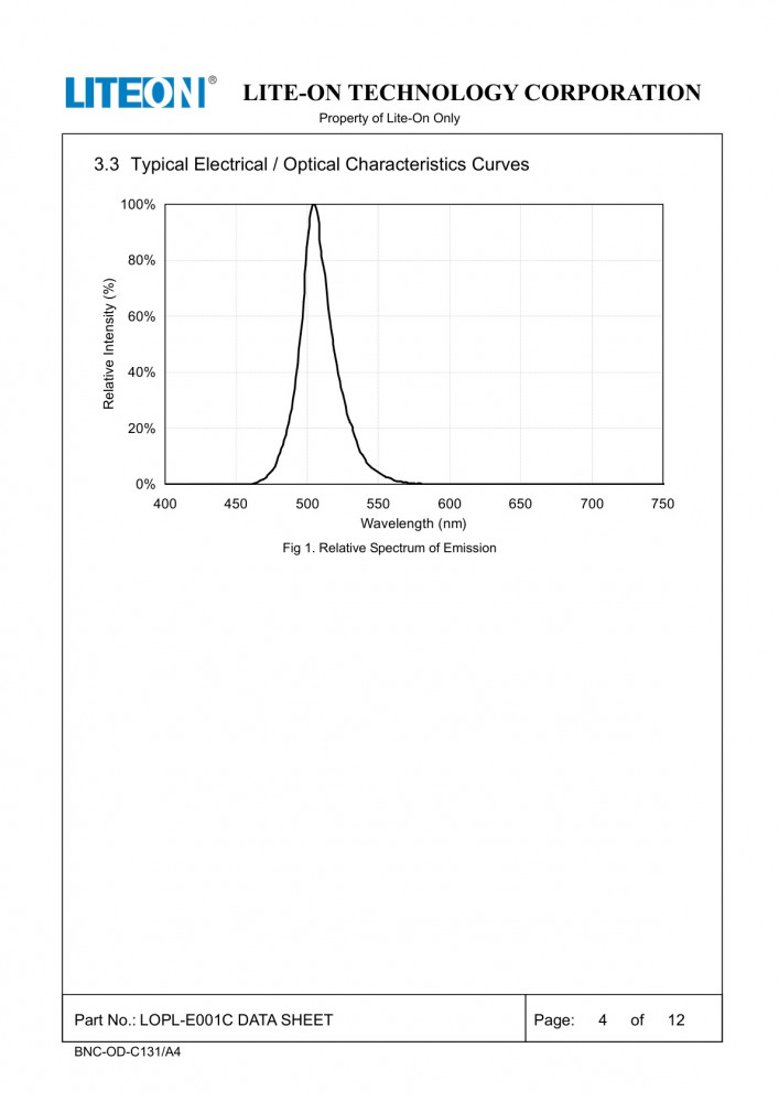LOPL-E001C datasheet page 4