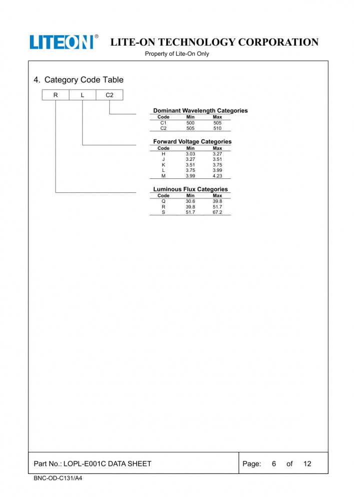 LOPL-E001C datasheet page 6