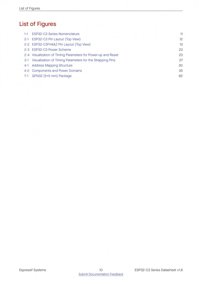 ESP32-C3FN4 datasheet page 10