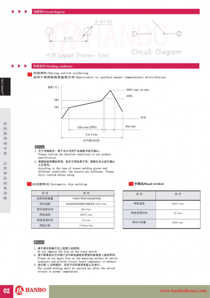 TS-KG01-AB50F outline and soldering information
