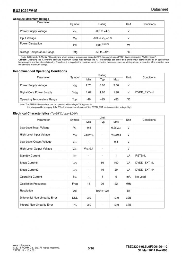 BU21024FV-ME2 technical document page 5