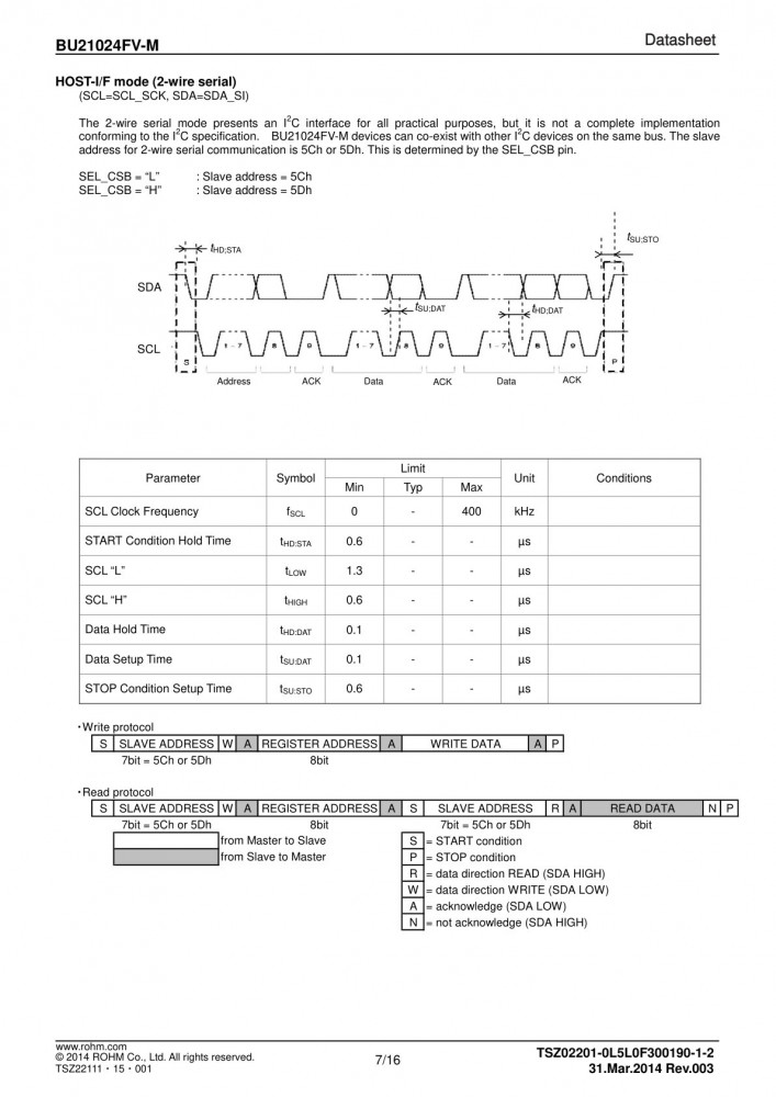 BU21024FV-ME2 technical document page 7