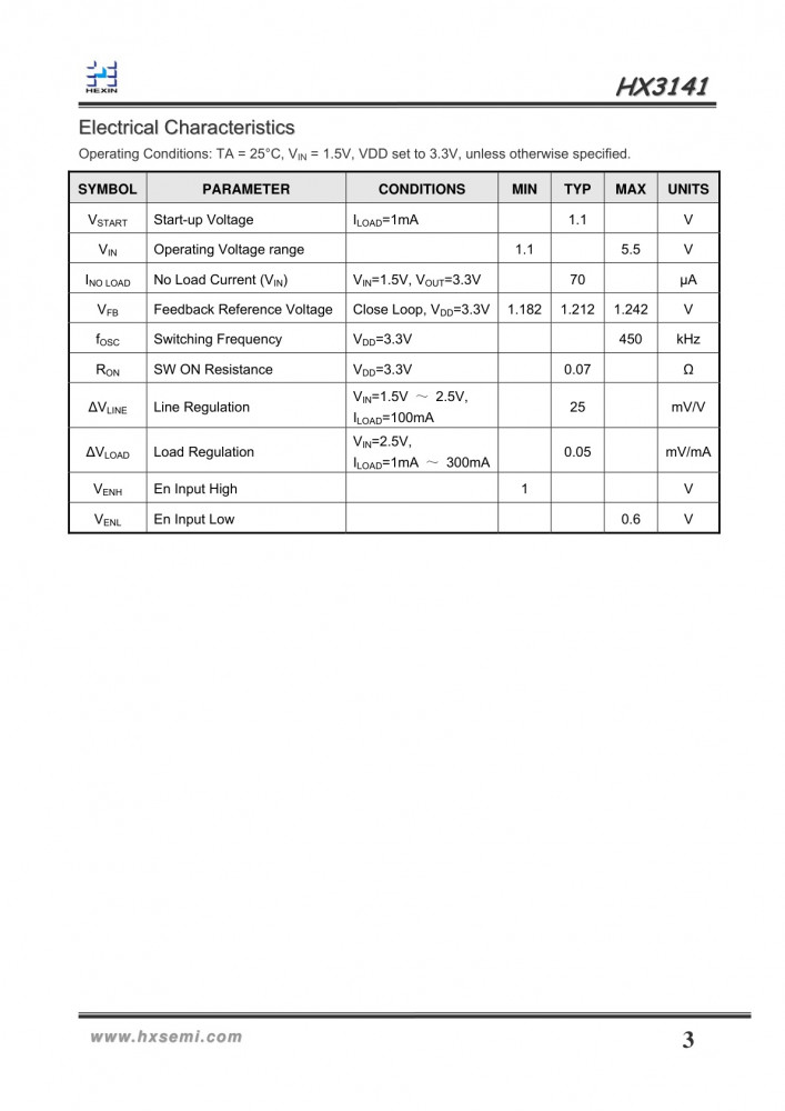 HX3141-AF datasheet page 3
