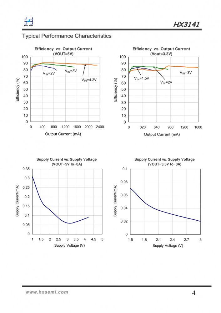 HX3141-AF datasheet page 4