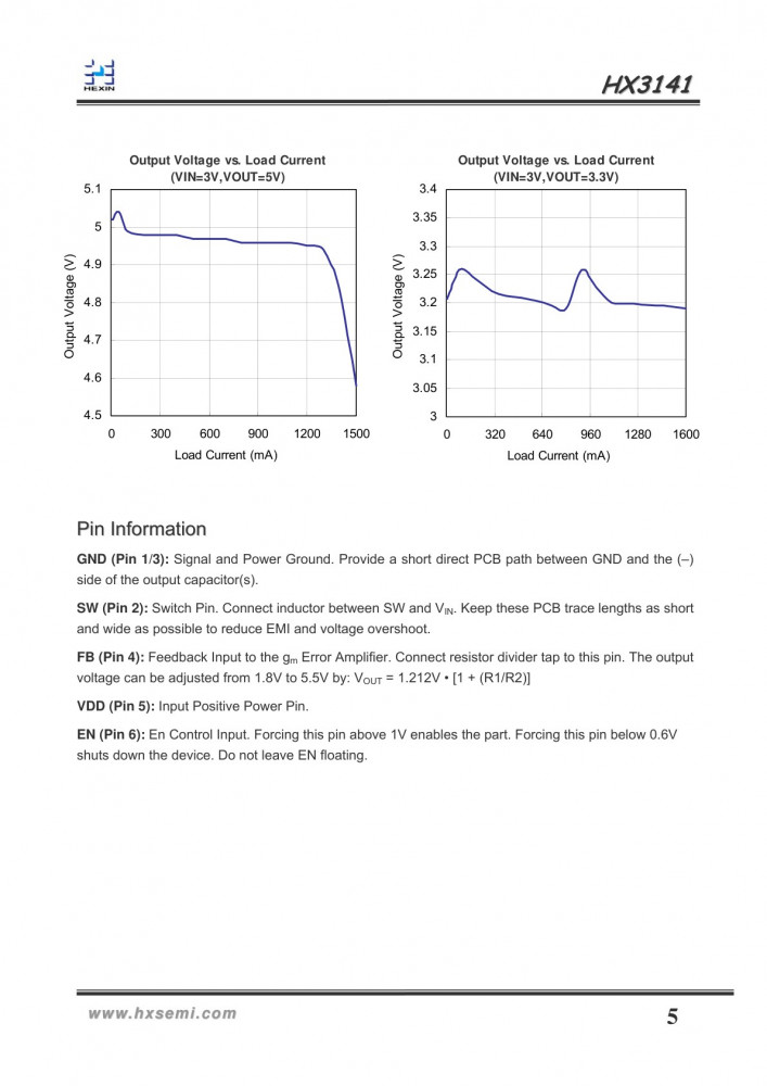 HX3141-AF datasheet page 5