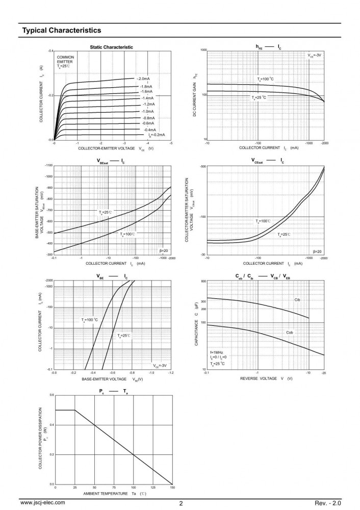 2SA554 datasheet page 2