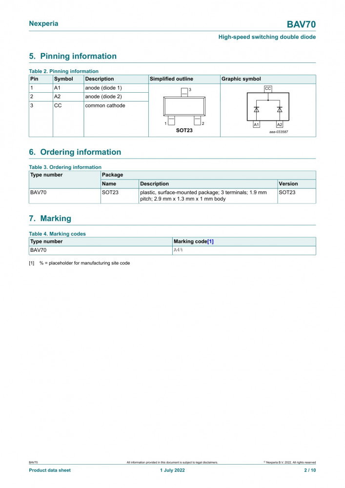 BAV70 datasheet page 2