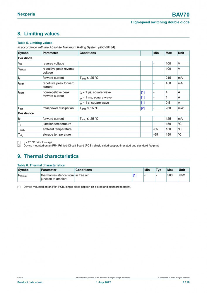 BAV70 datasheet page 3