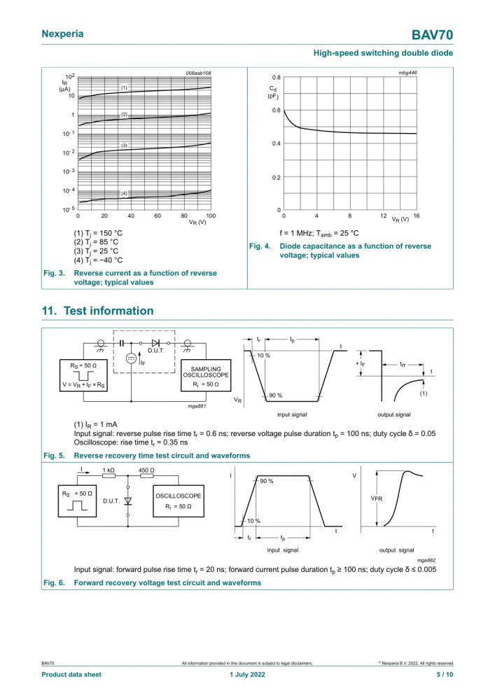 BAV70 datasheet page 5
