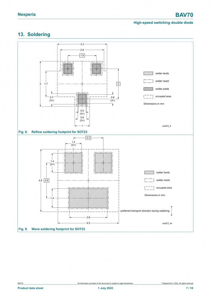 BAV70 datasheet page 7
