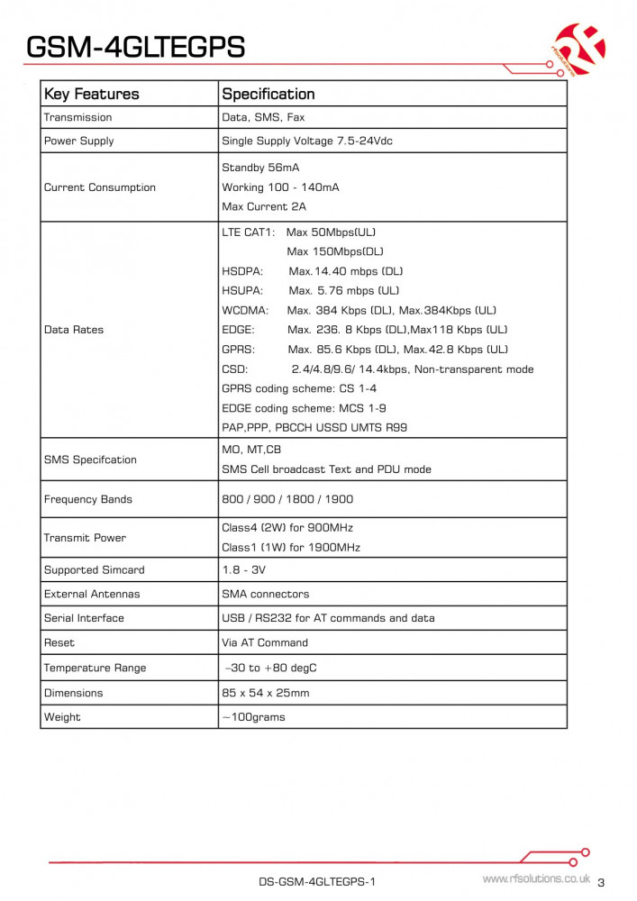 GSM-4GLTEGPS technical document page 3