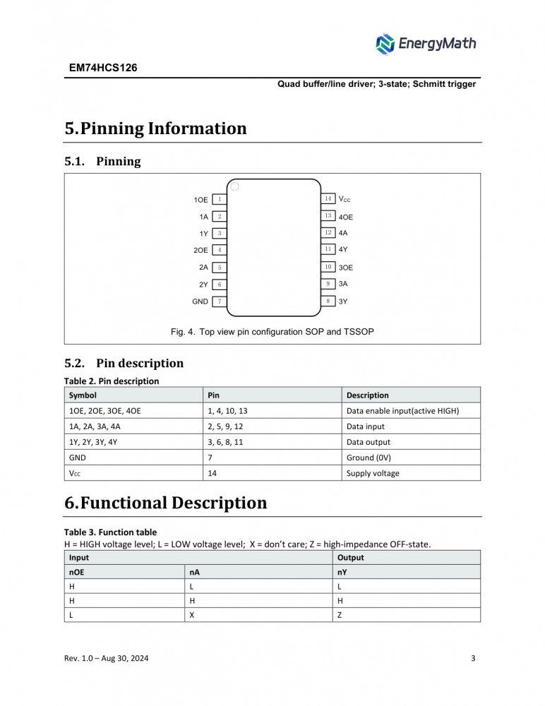 EM74HCS126PW datasheet page 3