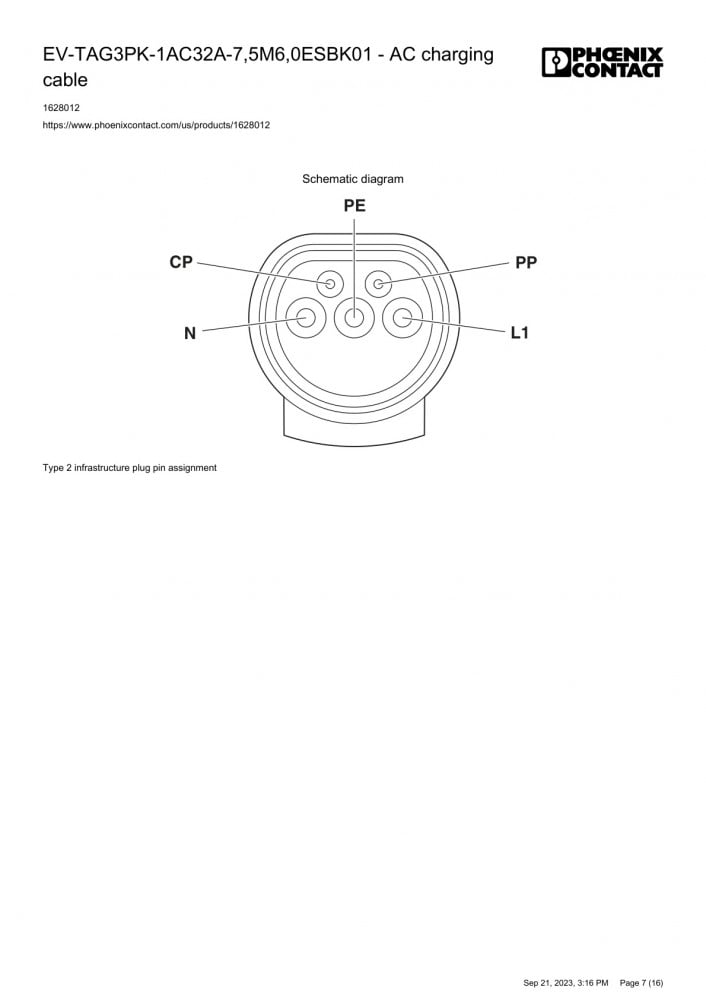 Phoenix Contact 1628012 document page 7