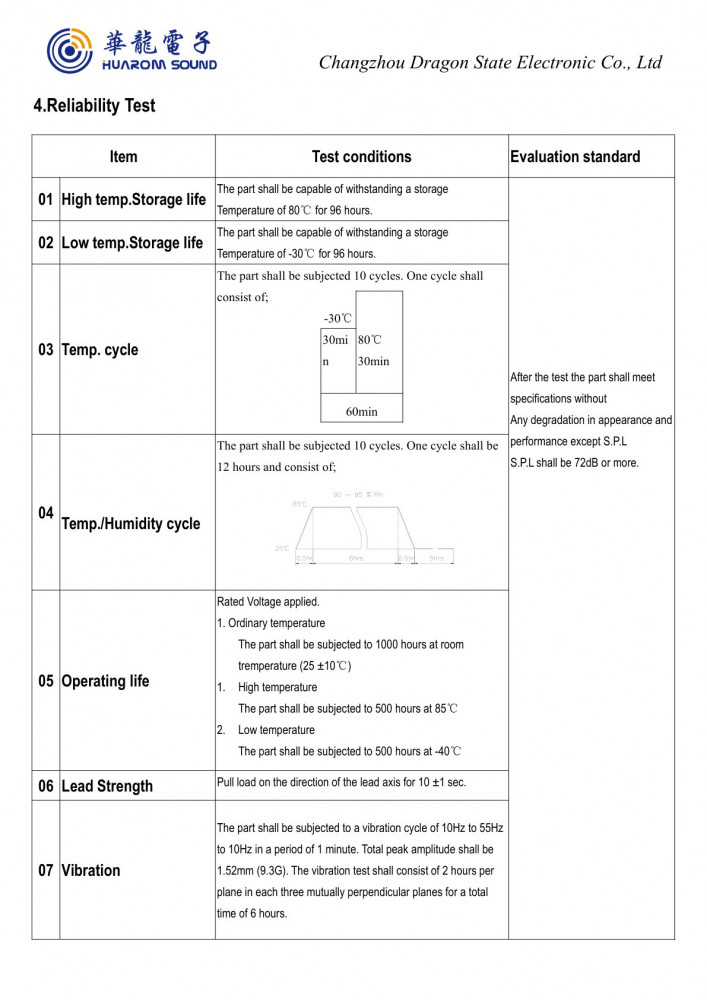 HX-1205-P7 technical document page 4