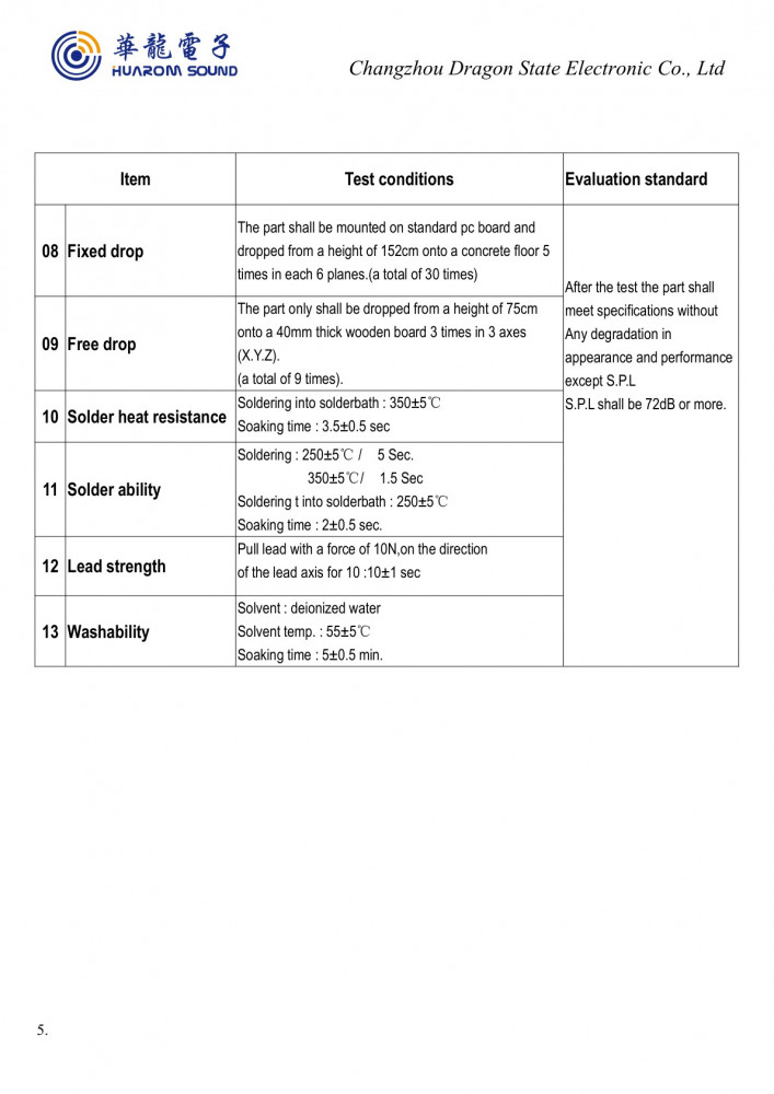 HX-1205-P7 technical document page 5