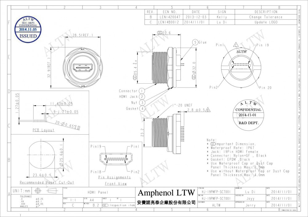 Amphenol HJ-19PMFP-SC7001 HDMI Panel engineering drawing