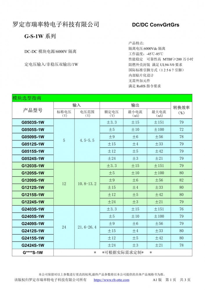 RLT G1209S-1W datasheet page 1