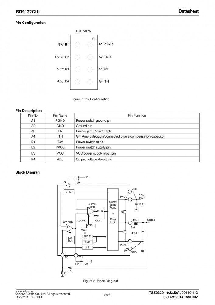 BD9122GUL-E2 datasheet page 2
