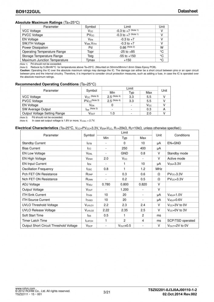 BD9122GUL-E2 datasheet page 3