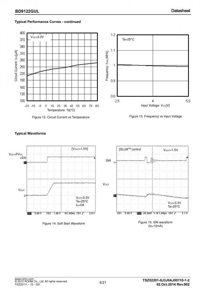 BD9122GUL-E2 datasheet page 6