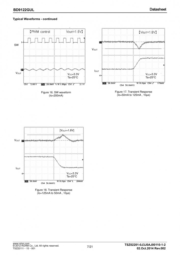 BD9122GUL-E2 datasheet page 7