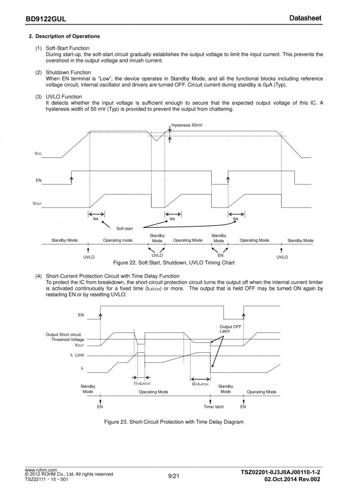 BD9122GUL-E2 datasheet page 9