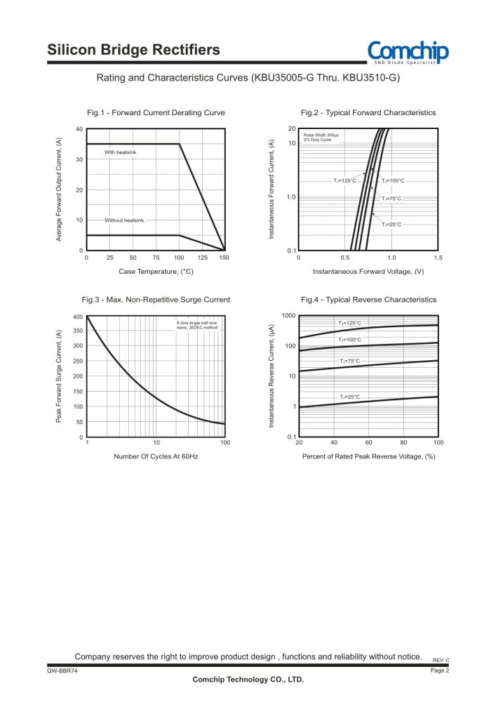 KBU3504-G datasheet page 2