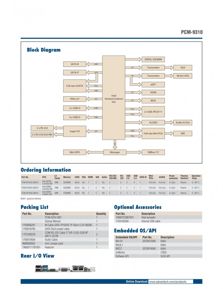 ADVANTECH PCM-9310 technical document page 2