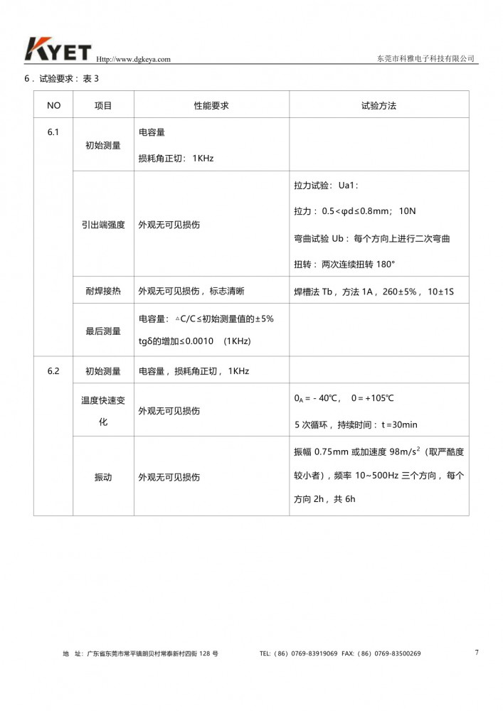 KYET MPP334J2A0702 specification page 7