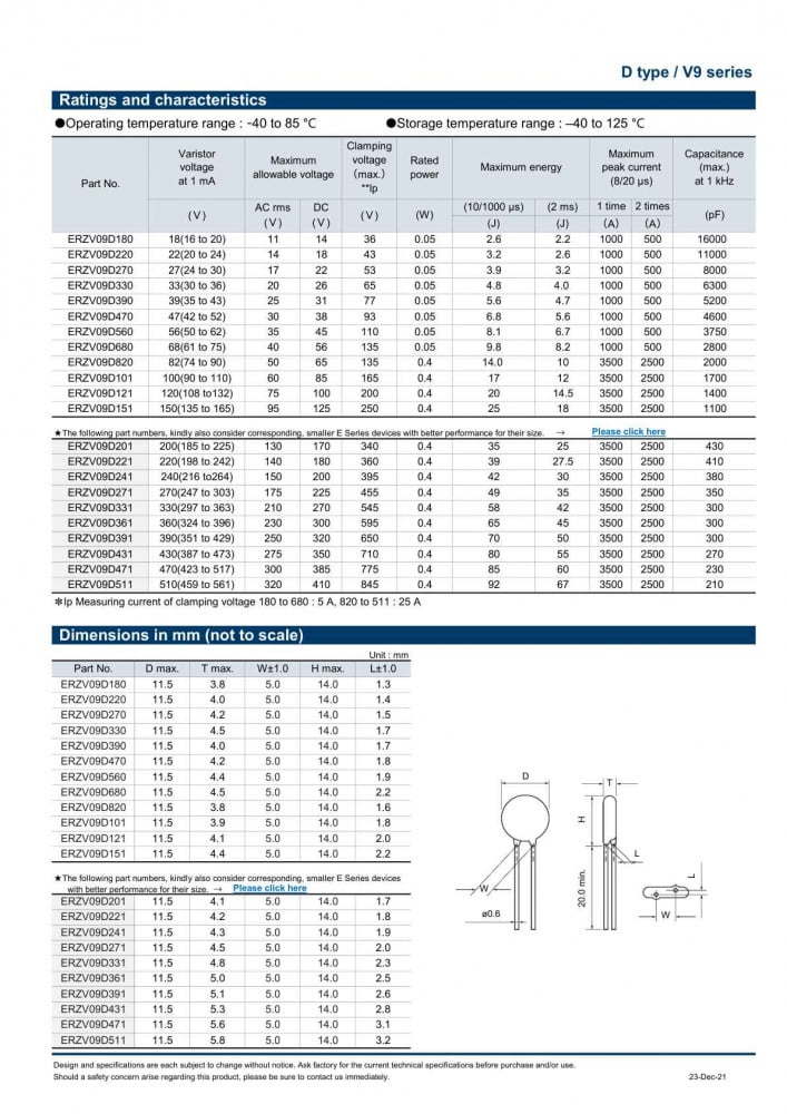 ERZV series datasheet page 10