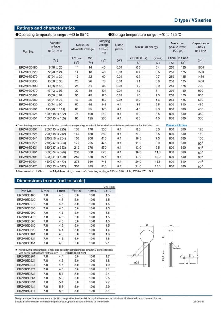 ERZV series datasheet page 6