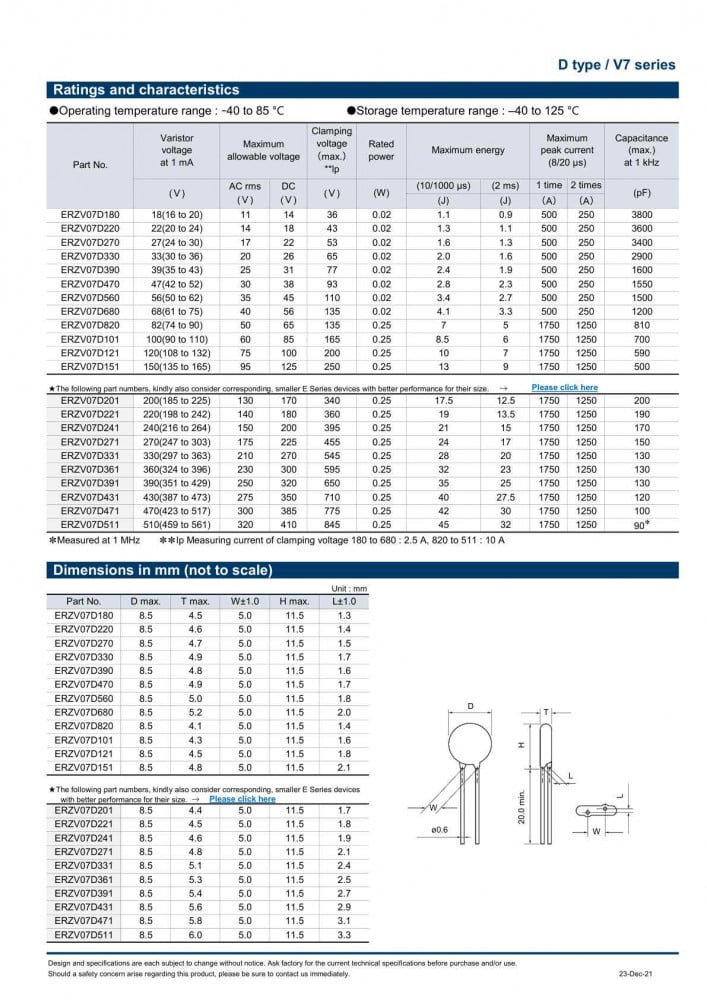 ERZV series datasheet page 8