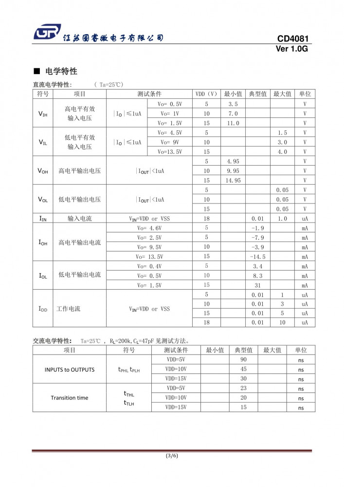 CD4081S technical document page 3