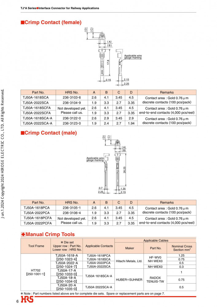 HRS TJ*A series catalogue page 6