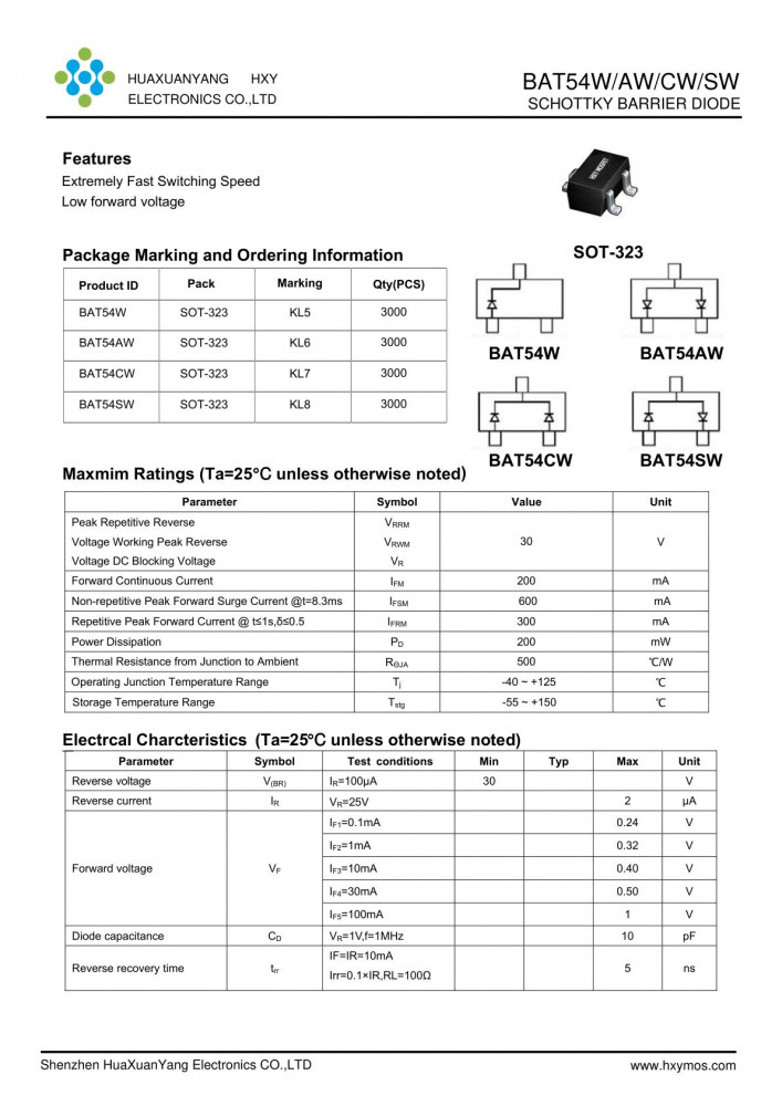 BAT54W datasheet page 1
