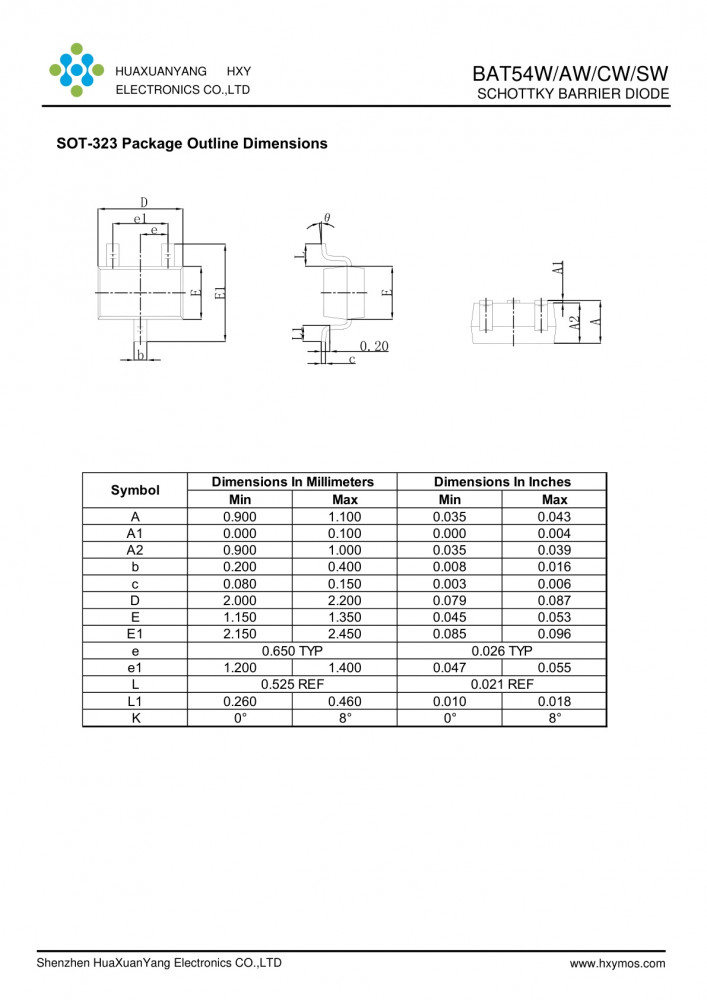 BAT54W datasheet page 3