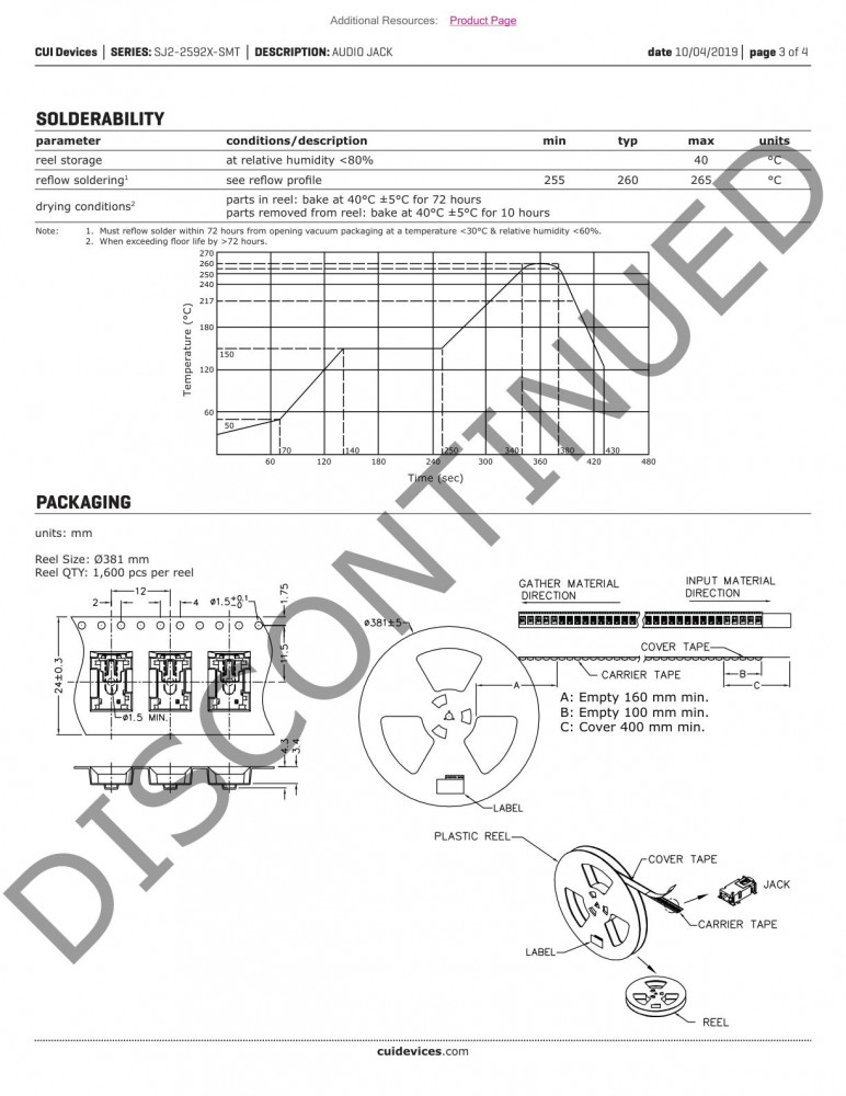 SJ2-25923B-SMT-TR datasheet page 3