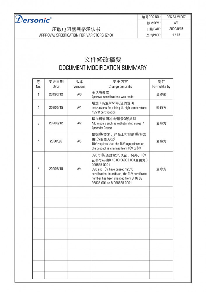 Dersonic RM10D821KD1IECW0 approval specification page 2