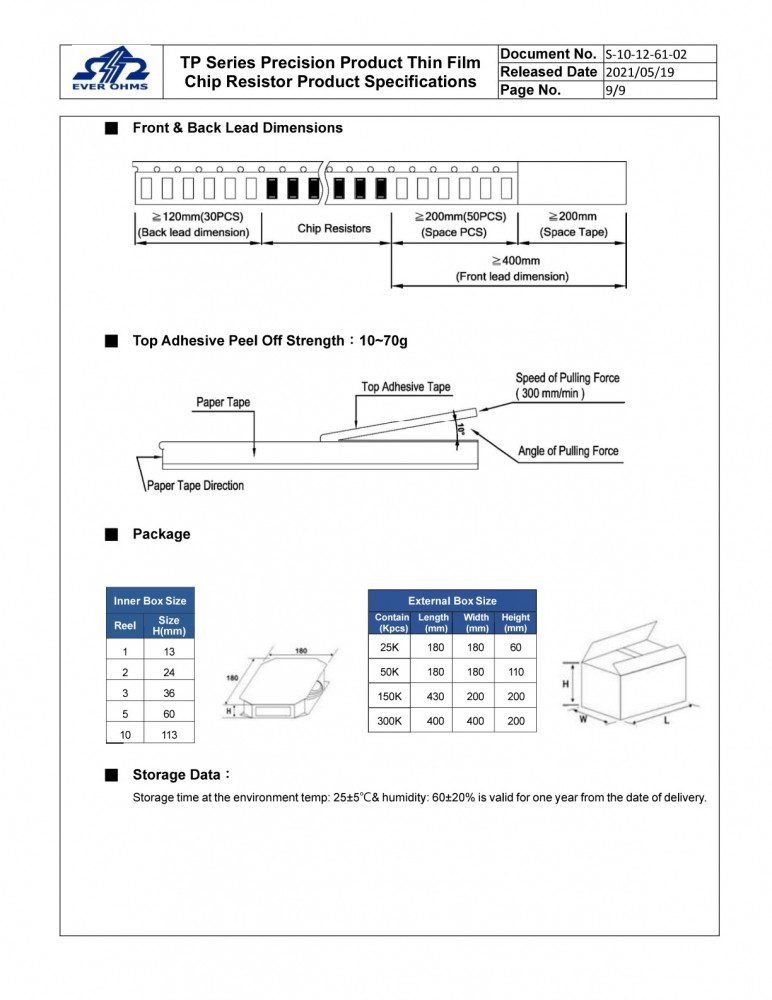 EVER OHMS TP Series datasheet page 9
