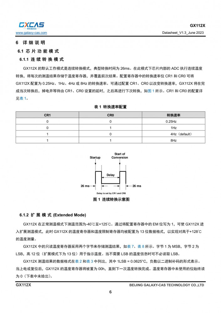 GX112XA datasheet page 6
