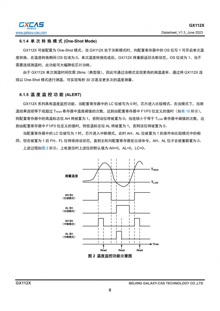 GX112XA datasheet page 8