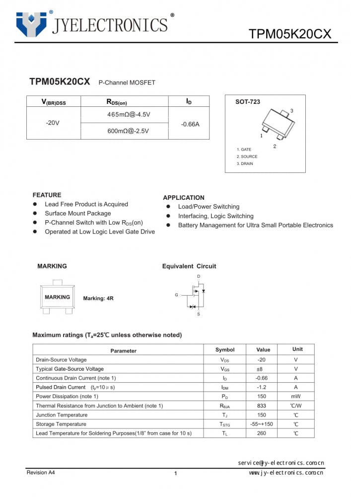 TPM05K20CX datasheet page 1