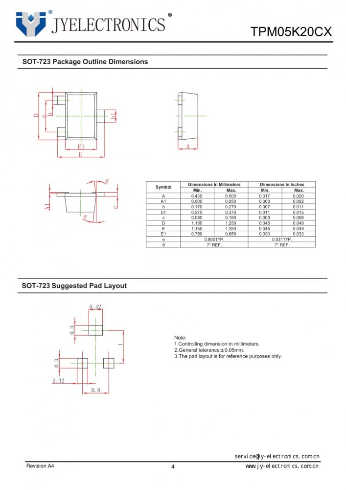 TPM05K20CX datasheet page 4