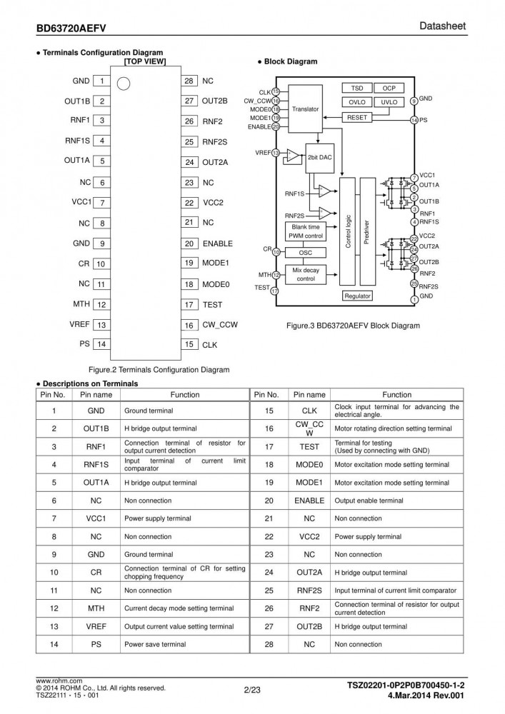 BD5451EFV-E2 technical document page 2