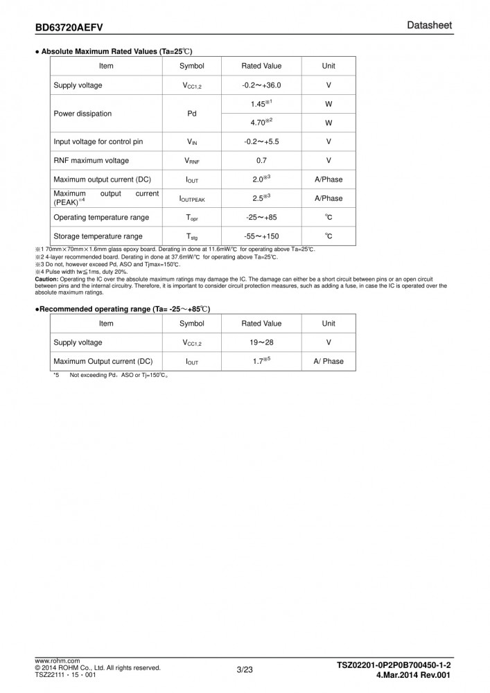 BD5451EFV-E2 technical document page 3